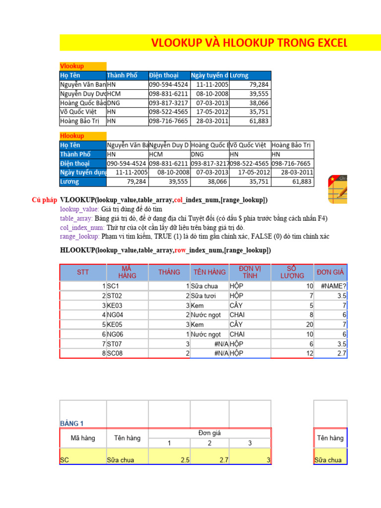Ham Vlookup Va Hlookup Trong Excel | PDF
