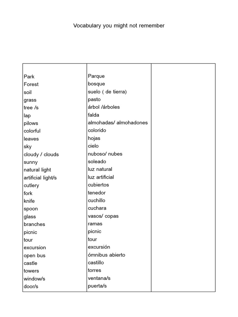 Vocabulario Esencial de Naturaleza y Utensilios | PDF