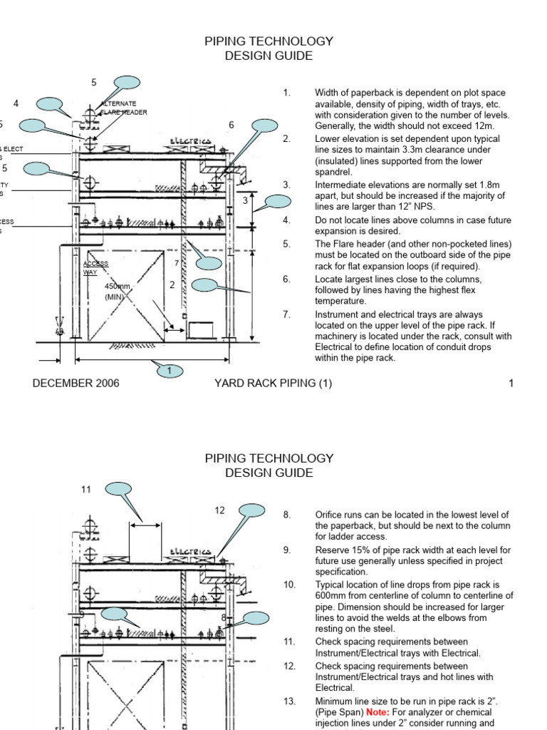 Design Guide | PDF | Pipe (Fluid Conveyance) | Valve