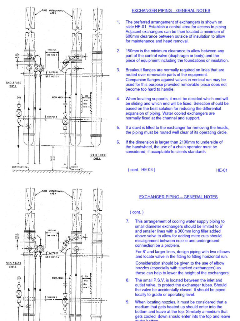 Exchanger Piping General Notes Guide | PDF | Pipe (Fluid Conveyance ...