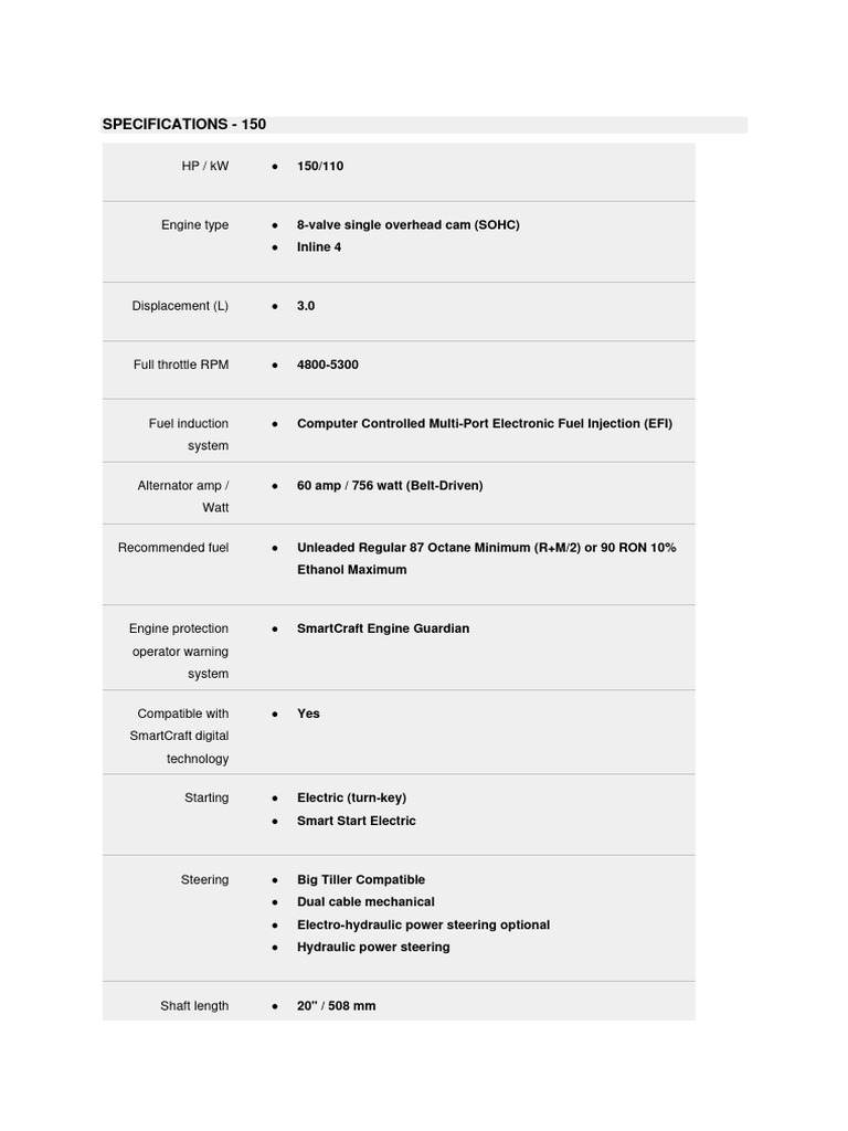 150 SP Specifications | PDF