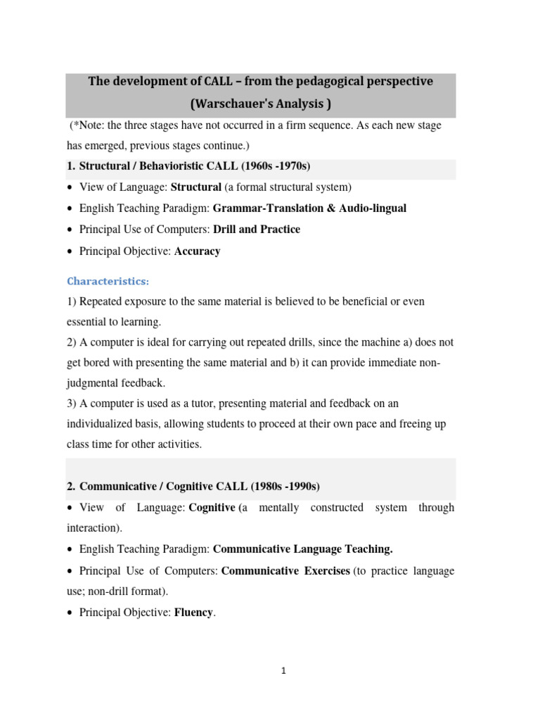 The Development of CALL | PDF | Multimedia | Learning