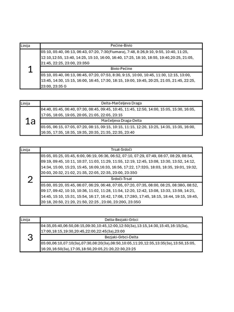Grad Linije Koje Prometuju 1652024 Pdf