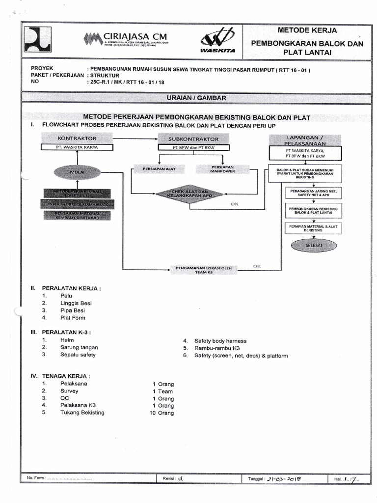 Metode Pembongkaran Bekisting Balok | PDF