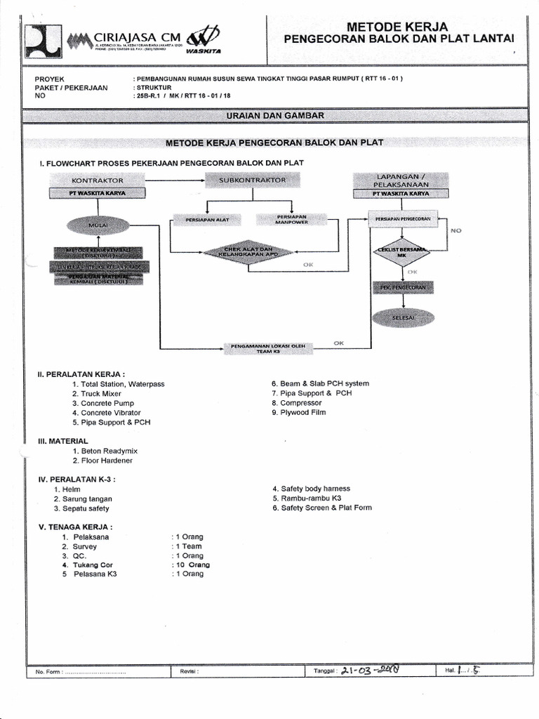 Metode Pengecoran Balok & Plat Lantai | PDF