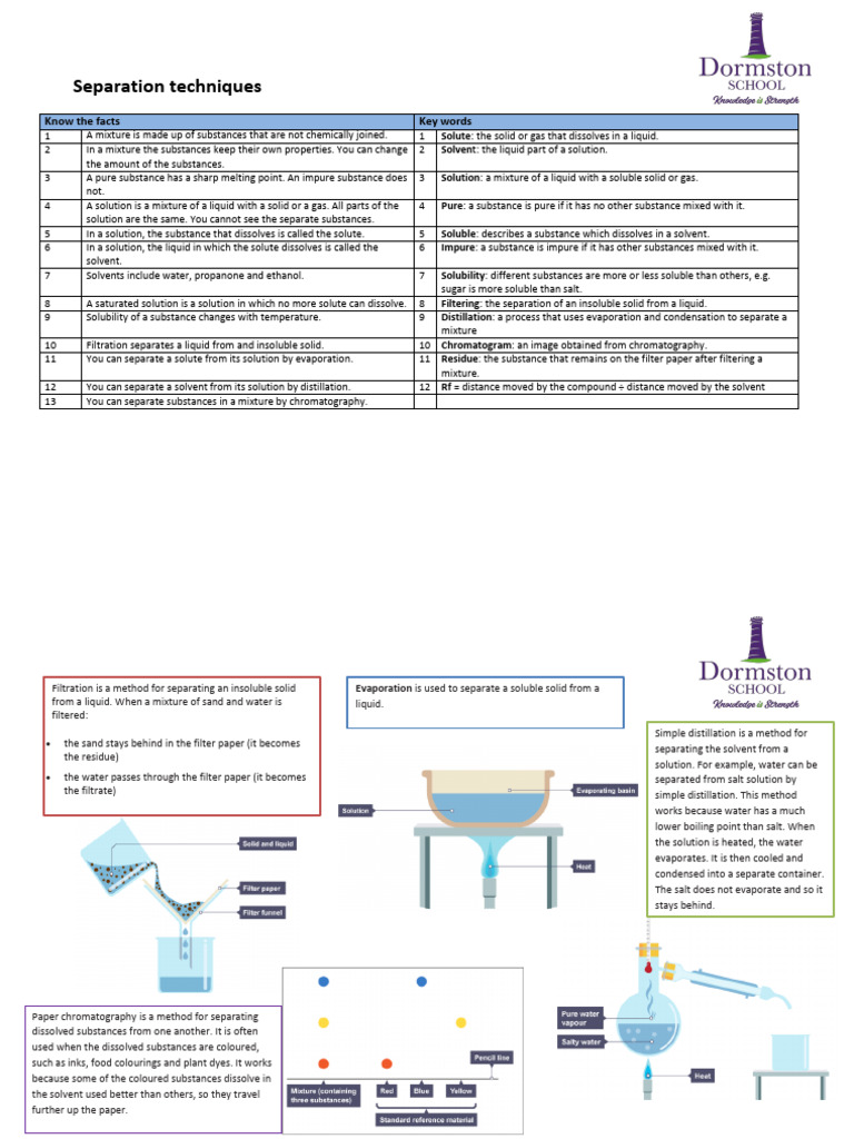 Science-term-1-Separation-Techniques | PDF | Solubility | Chemical Substances