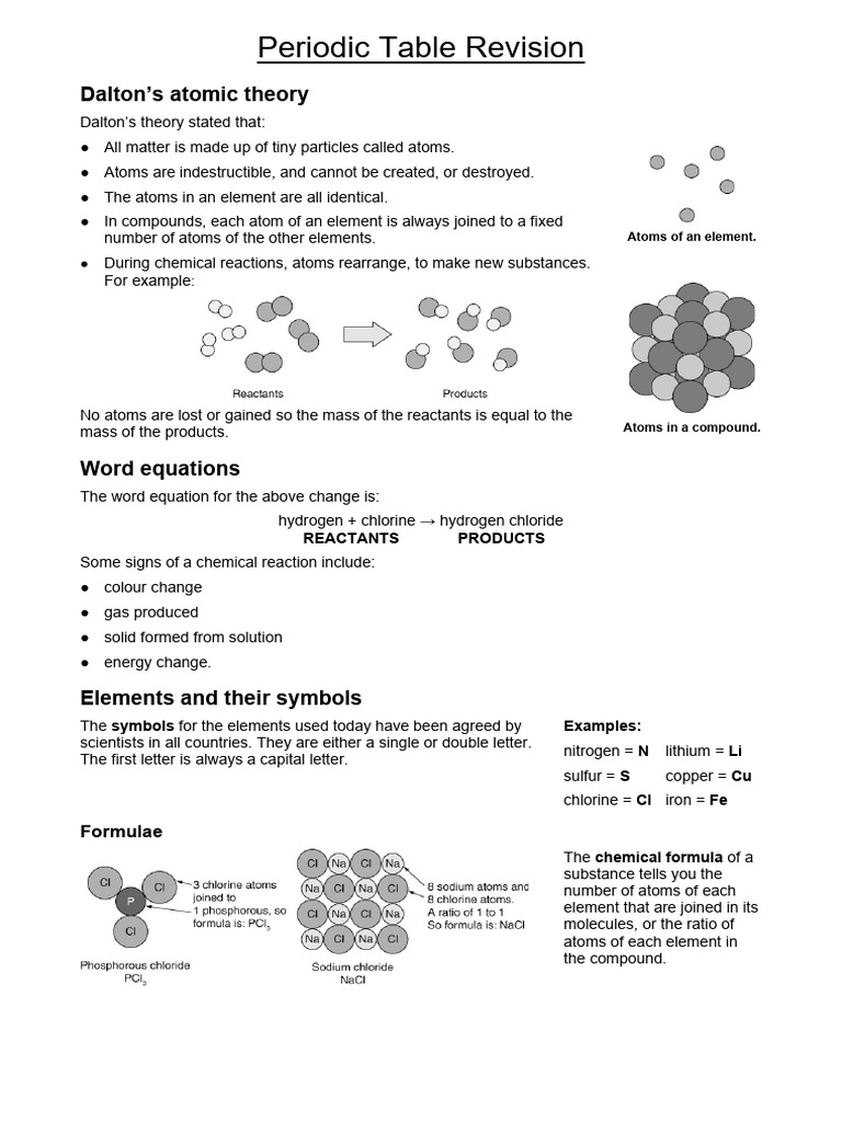 Year 8 Periodic Table Summary Sheet | PDF | Chemical Elements | Chemistry