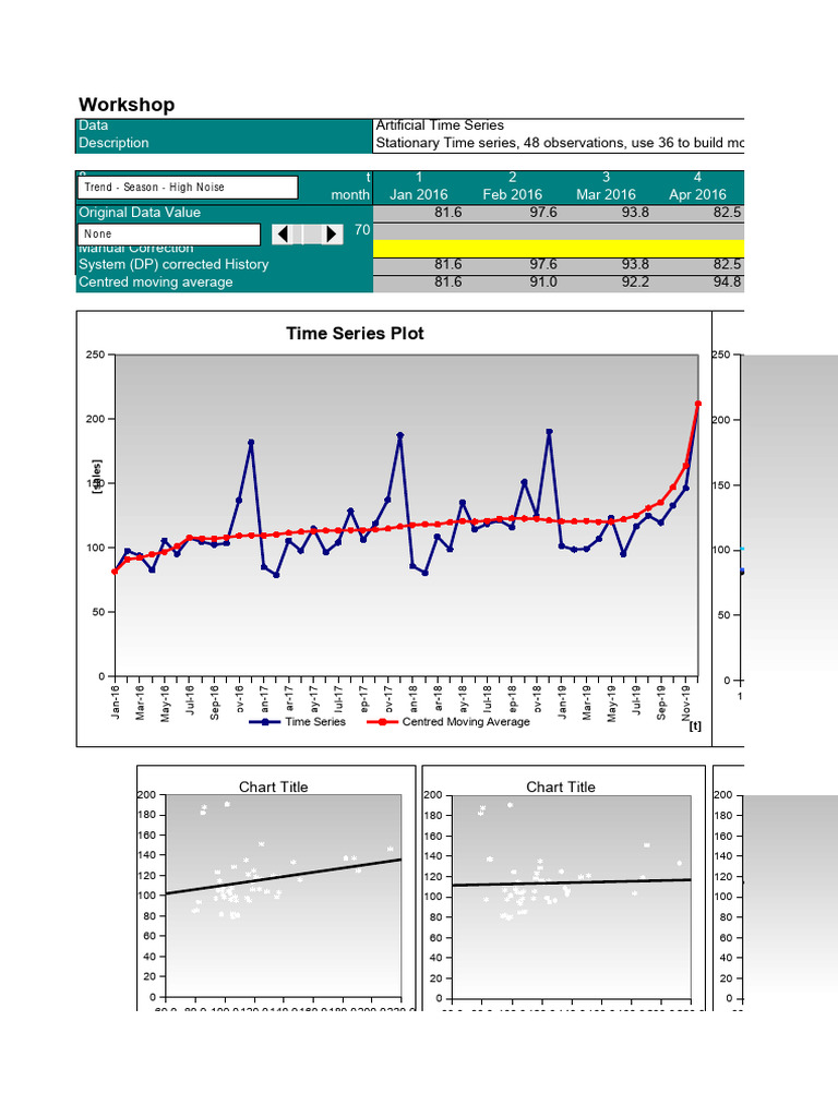 Forecasting Methods | PDF | Time Series | Mean Squared Error