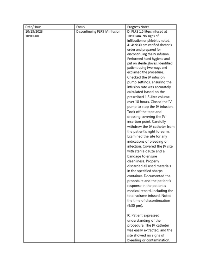 Discontinuing IVF FDAR | PDF | Intravenous Therapy | Medical Treatments Discontinuing IVF FDAR | PDF | Intravenous Therapy | Medical Treatments