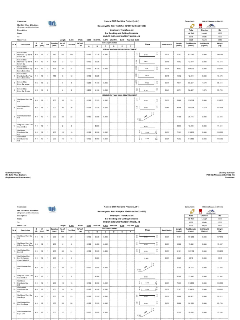 Under Ground Water Tank Rl-18 | PDF | Length