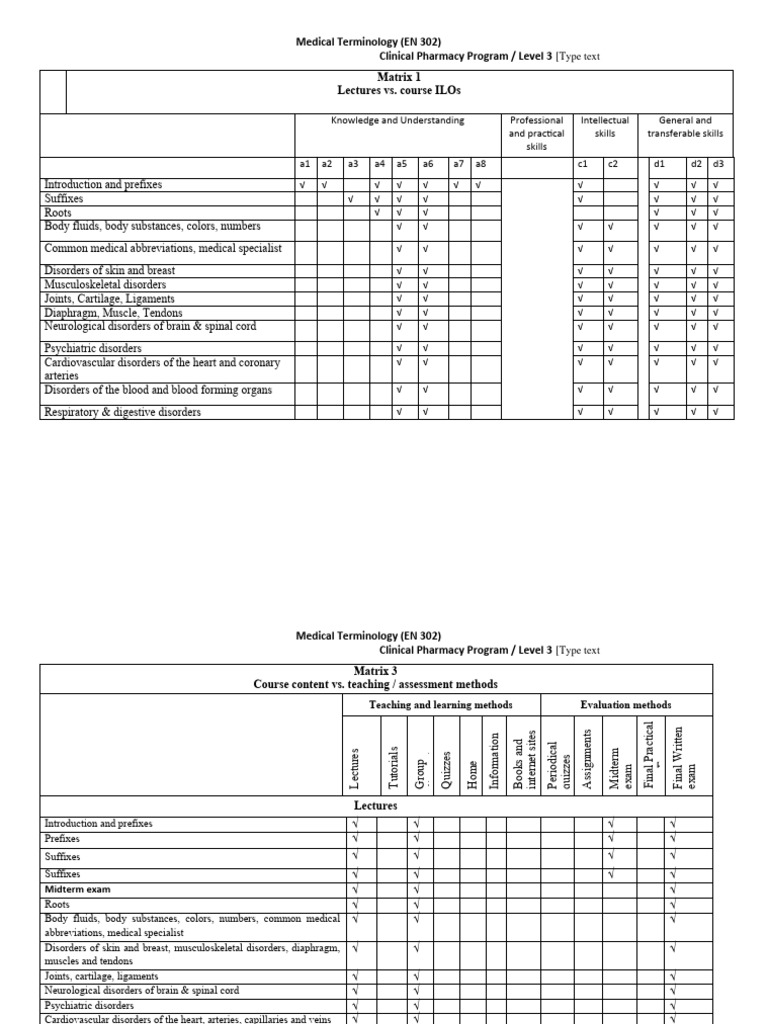 Medical Terminology en 302 Matrix NEW | PDF | Human Musculoskeletal ...