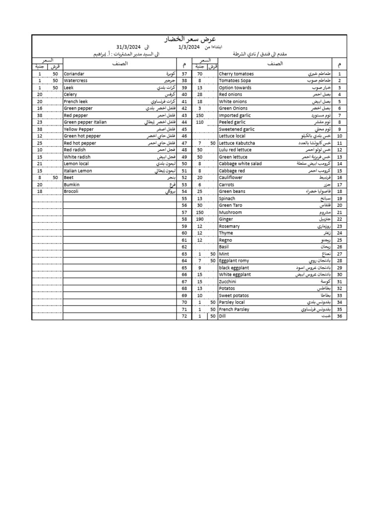 Price List 3 2024 V | PDF