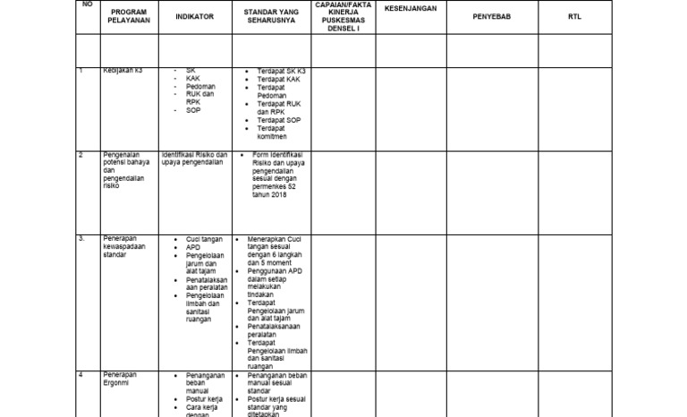 Instrumen K3 Kelmpok 2 | PDF