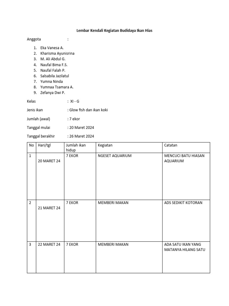 Lembar Kendali Kegiatan Budidaya Ikan Hias Rev - 022239-1 | PDF