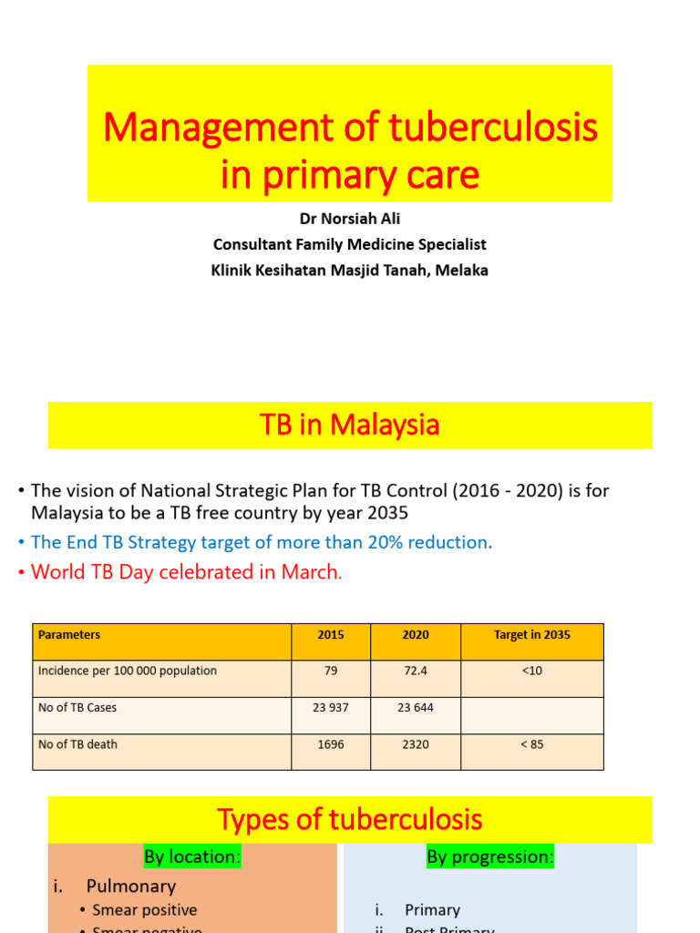 Management of tuberculosis in primary care - Seminar 2022 | PDF | Medicine | Public Services