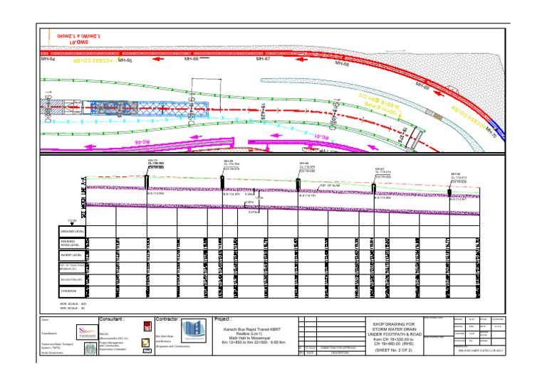 PROFILE 19+200 TO 19+700 (RHS) REV-30-04-2023-Layout1 | PDF | Transport