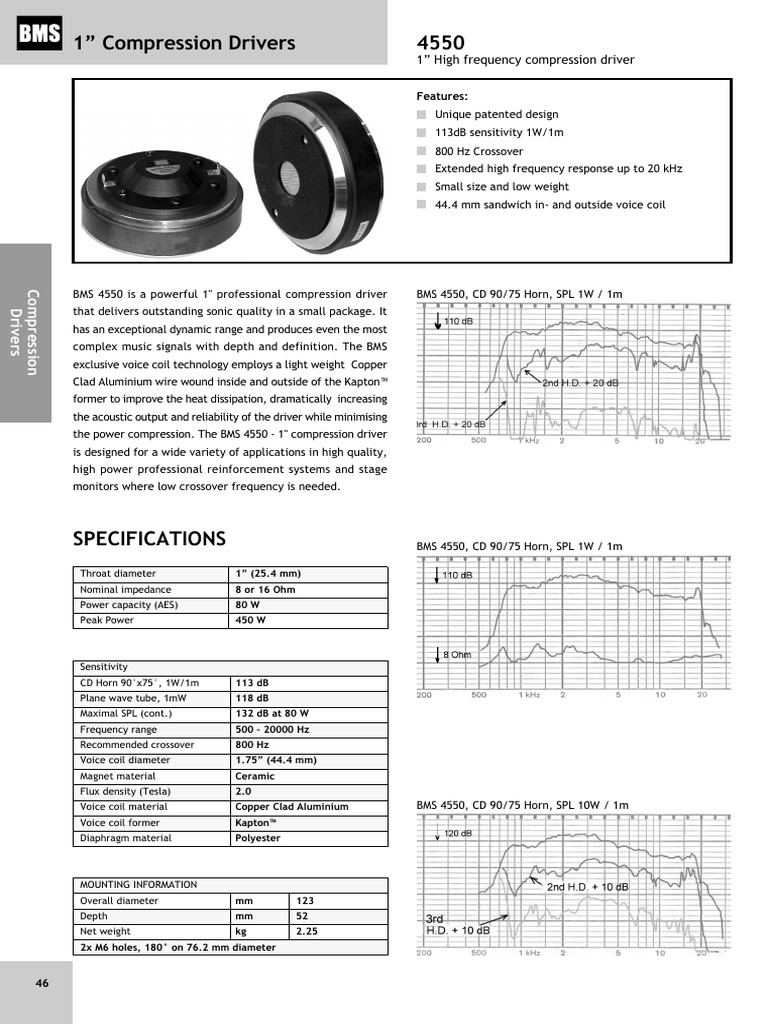 Bms 4550 T.data | Download Free PDF | Inductor | Electrical Engineering