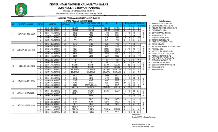 Jadwal Psat TP 2024 | PDF