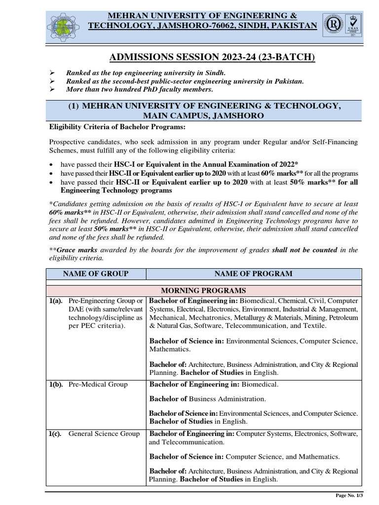 MUET 2023-24 Admission Criteria | PDF | Engineering