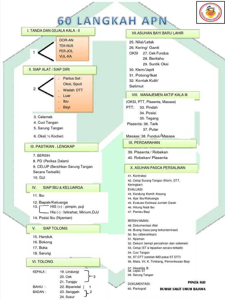 File Poster 60 Langkha Apn | PDF