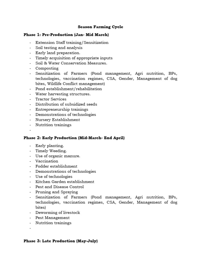 Season Farming Cycle | PDF