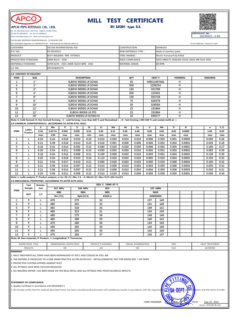 Mill Test Certificate: Apco Pipe Fittings Co., LTD | PDF | Pipe (Fluid ...
