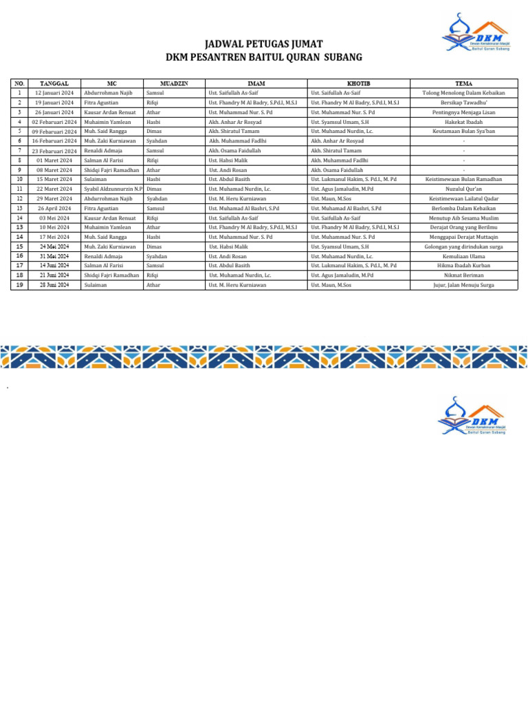 Jadwal Imam & Khotib 2024 Terbaru-1 | PDF