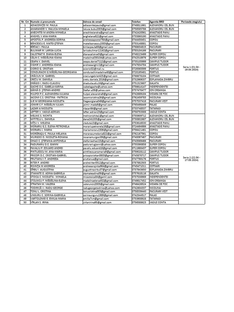 Paractica BRD FEEA_2024 2 | PDF