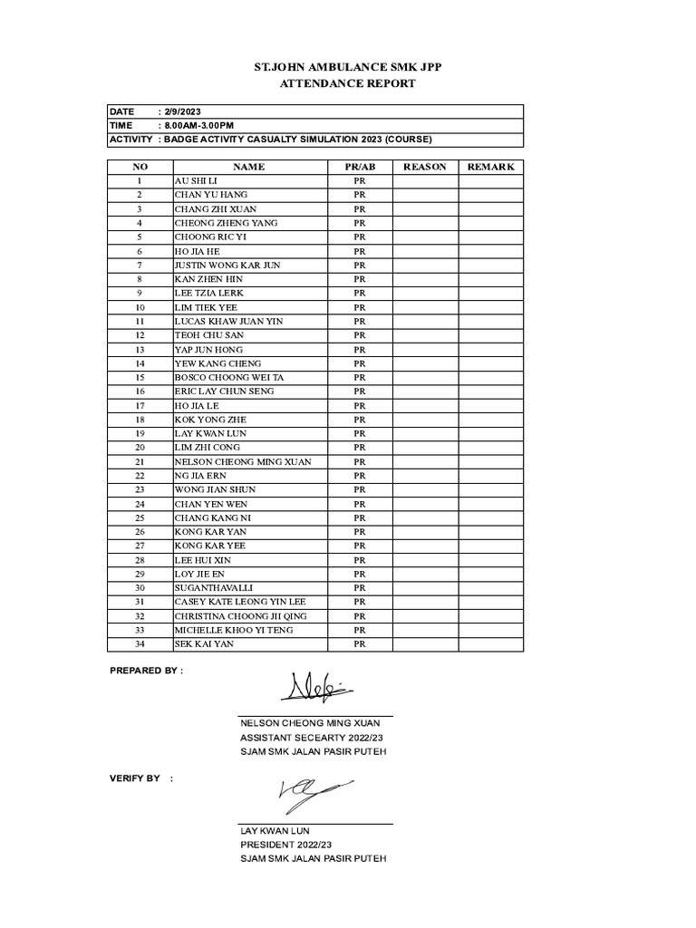 Casualty Simulation | PDF