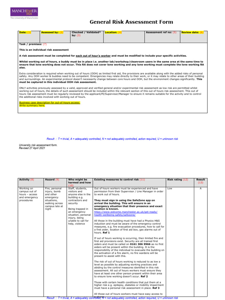 Out of Hours Risk Assessment Guide | PDF | Hazards | Risk