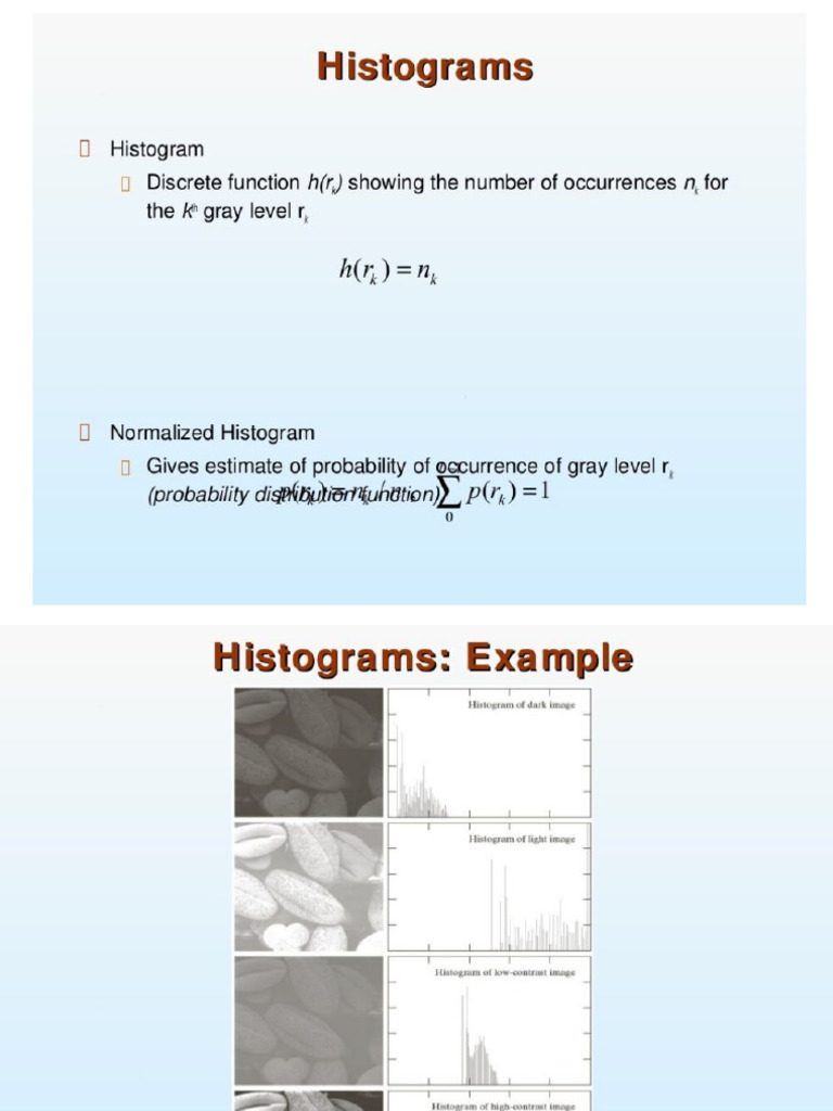 Histogram | PDF