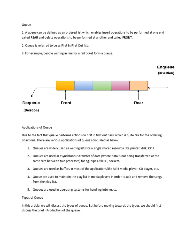 Queue Pdf Queue Abstract Data Type Computer Programming