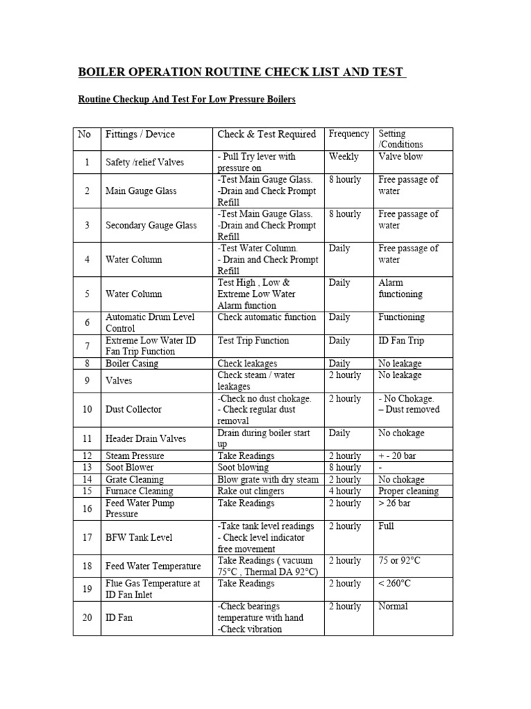 23 Boiler Operation Routine Check & Test List | PDF | Boiler | Energy ...