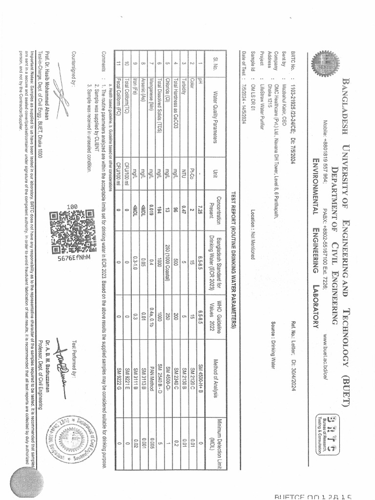 BUET Test report | PDF