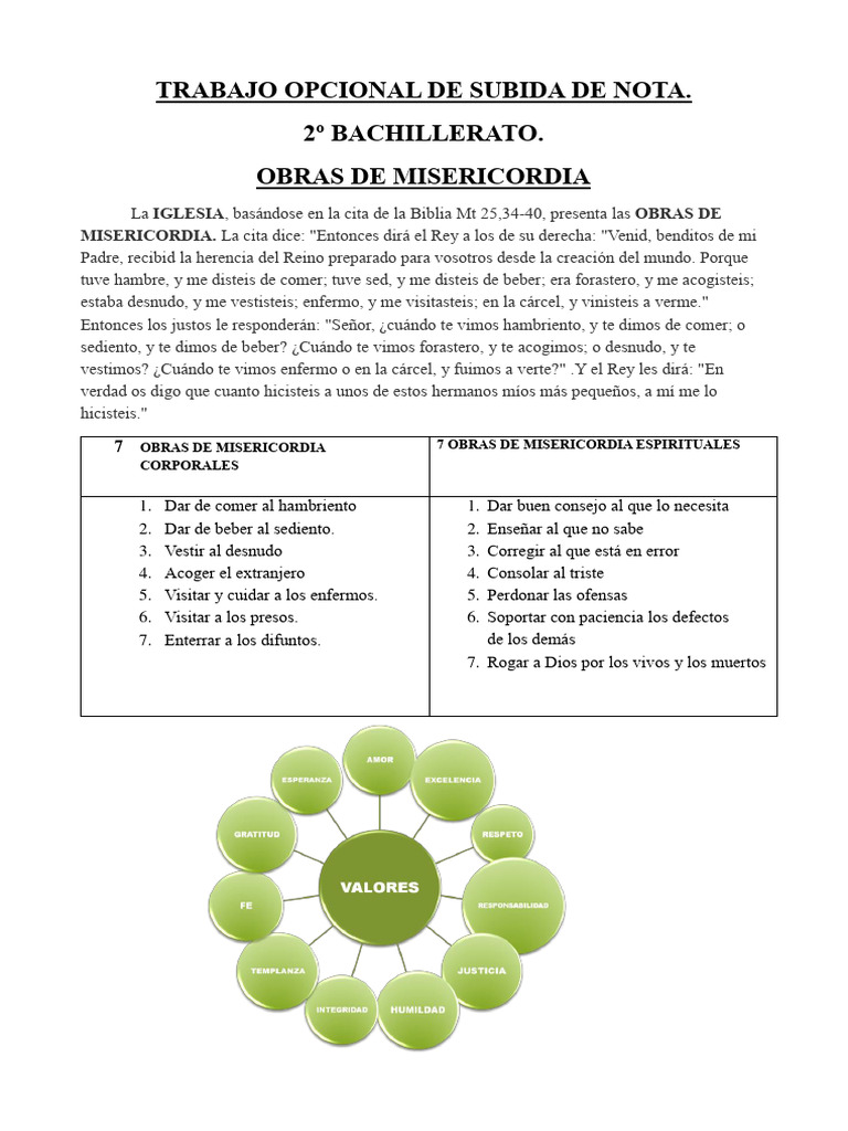 23-24.trabajo Obras de Misericordia | PDF | Misericordia | Iglesia Católica