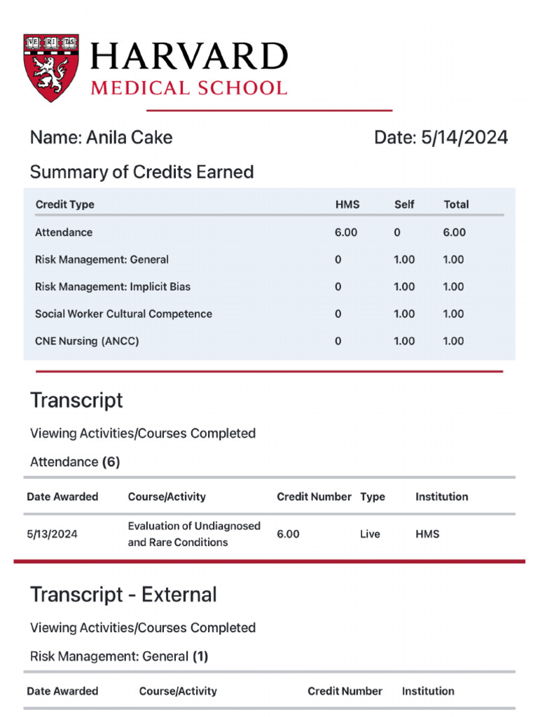 Transcript Anila CAKE S | PDF