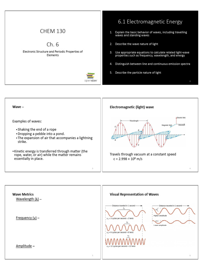 OpenStax Chemistry CH06 Blank | PDF | Atomic Orbital | Emission Spectrum