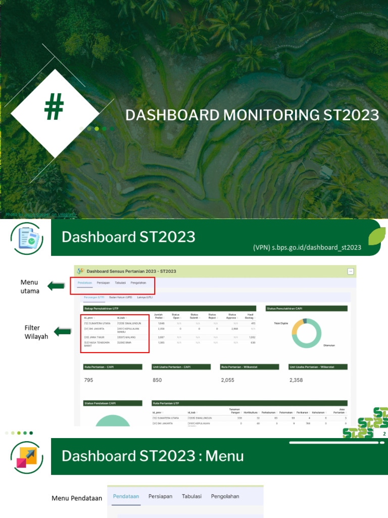 Bahan Ajar ST2023 - Materi Dashboard Dan Integrasi Data | PDF