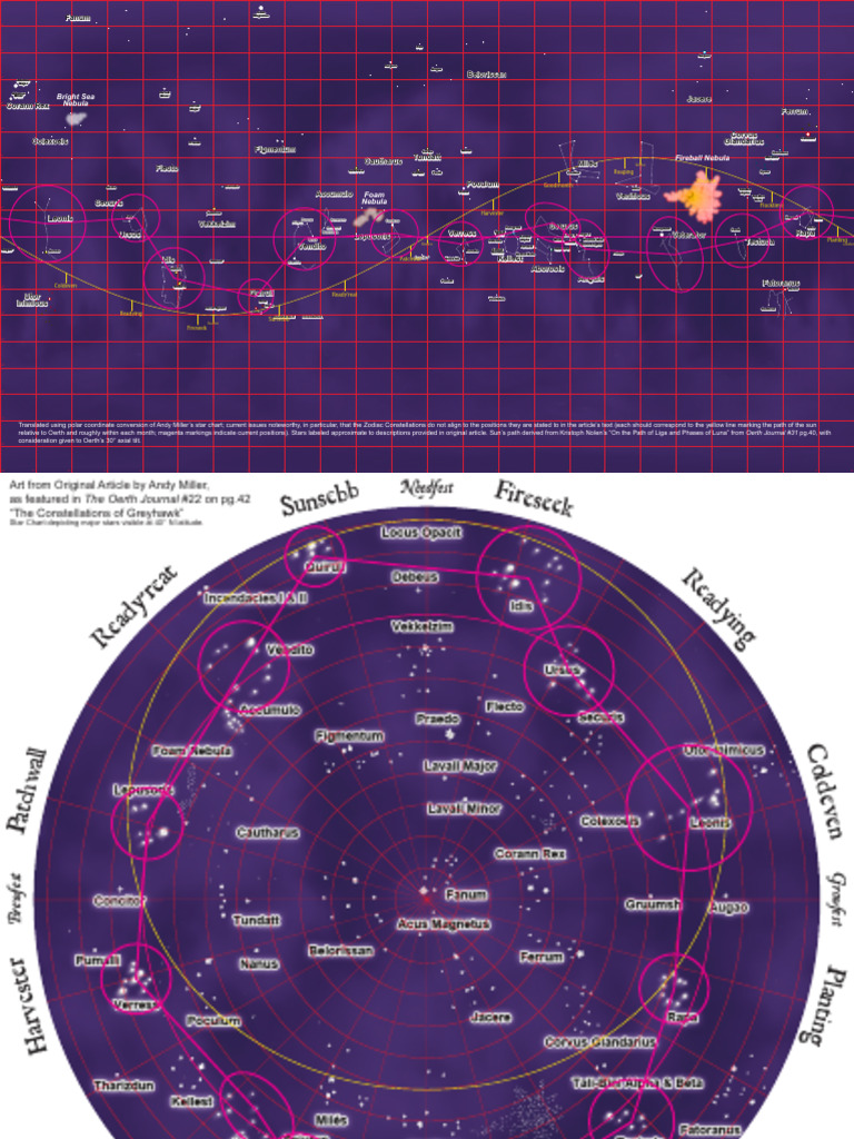 Map Greyhawk Zodiac | Download Free PDF | Astronomical Objects | Astronomy