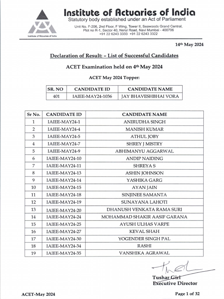 ACET May 2024 Result - 0 | PDF