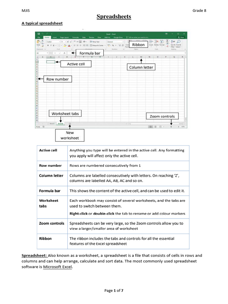 Spreadsheets | PDF | Spreadsheet | Chart