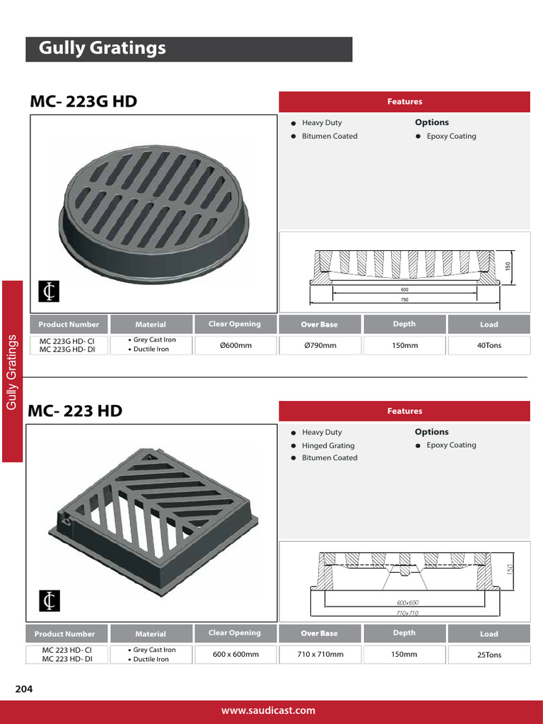 Gully Trap | PDF | Building Materials | Materials Science