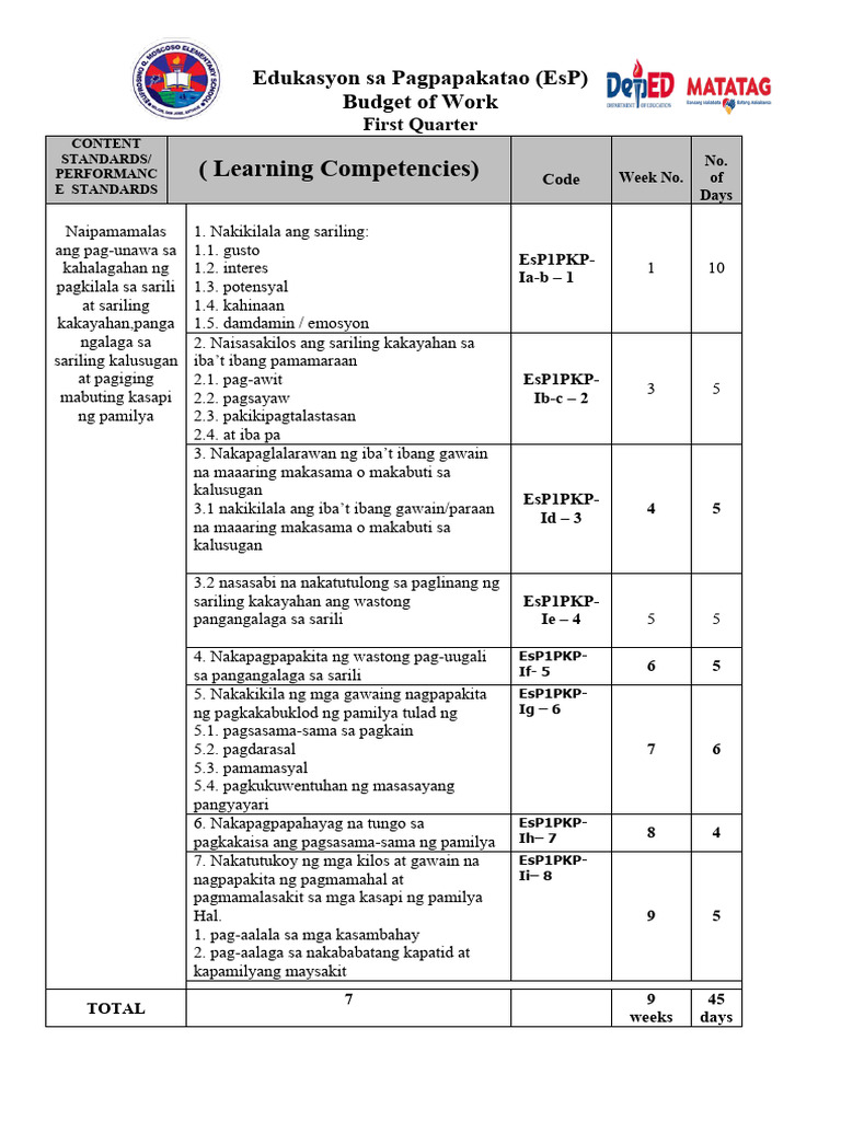 Bow - Esp 1 - Q1-Q4 | PDF