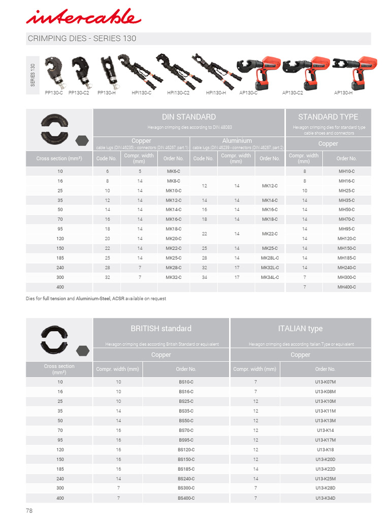 DIN 48083 Hexagon Crimping Dies Guide | PDF | Electrical Connector ...