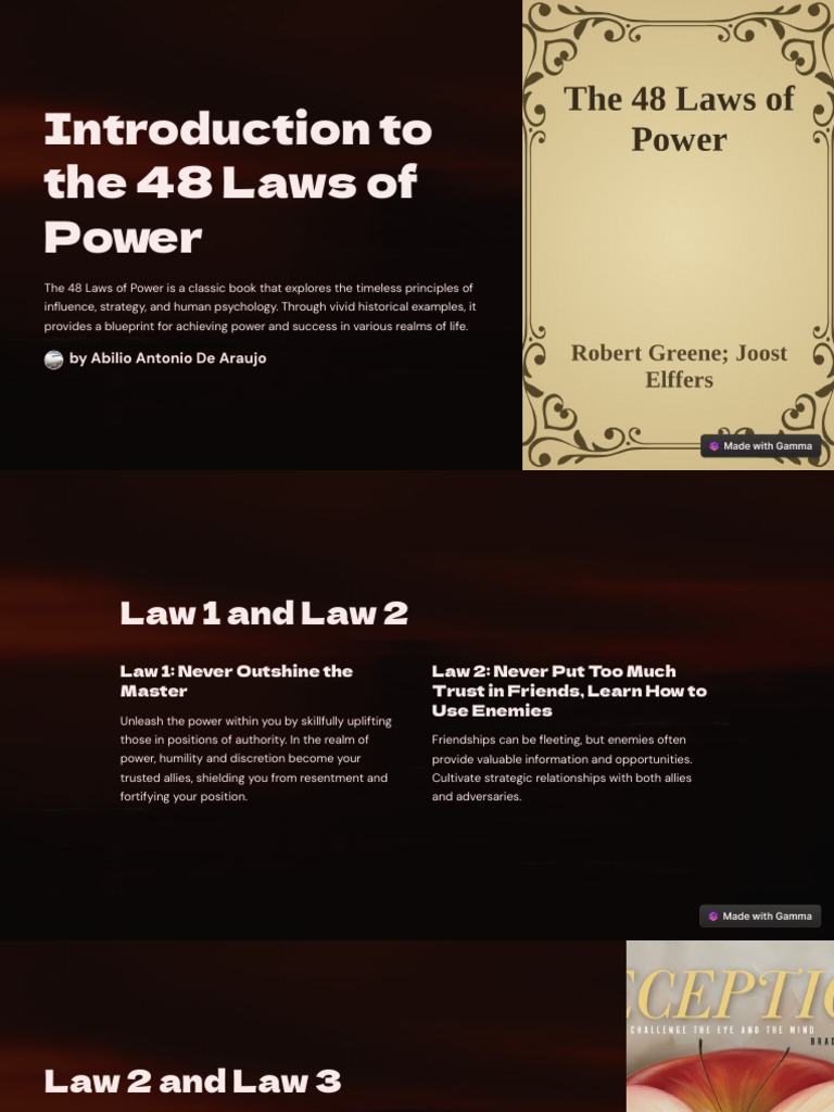 Introduction To The 48 Laws of Power | PDF | Psychological Concepts ...