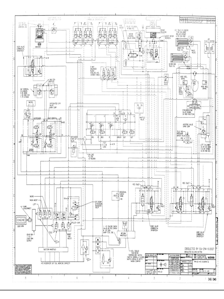 Grove TM9120 | PDF