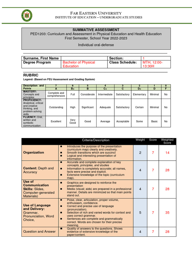 Rubric - Individual-Oral Presentation | PDF | Grammar | Curriculum