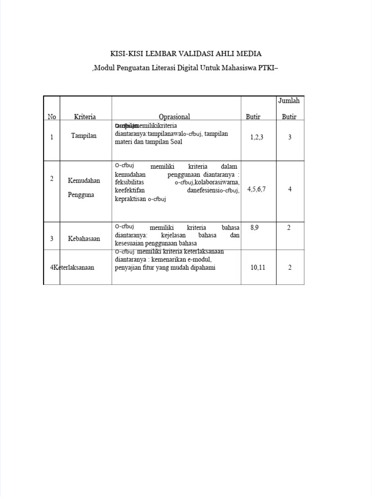 PDF Validasi Media e Modul | PDF