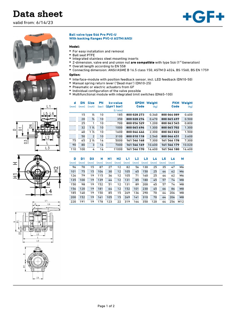 Ball Valve Type 546 Pro PVC-U Data Sheet | PDF | Valve | Plumbing