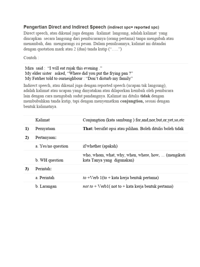 Pengertian Direct and Indirect Speech.22 JAN 24 | PDF | Syntax ...